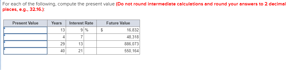 Solved For each of the following, compute the present value | Chegg.com
