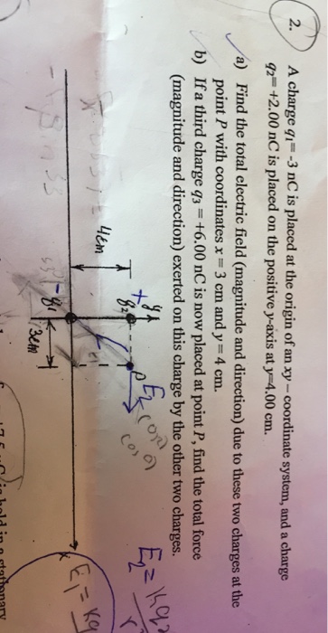 Solved A charge q,--3 nC is placed at the origin of an | Chegg.com