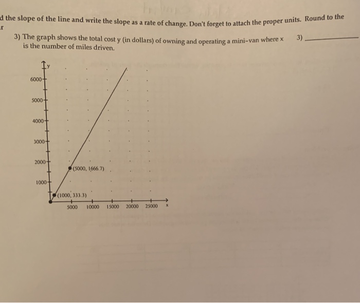 Solved d the slope of the line and write the slope as a rate | Chegg.com