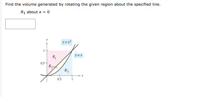 Solved Find the volume generated by rotating the given | Chegg.com
