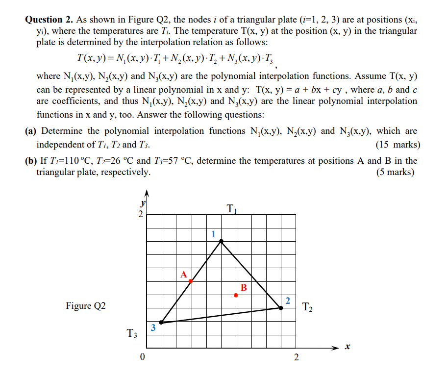 Solved Question 2. As shown in Figure Q2, the nodes i of a | Chegg.com