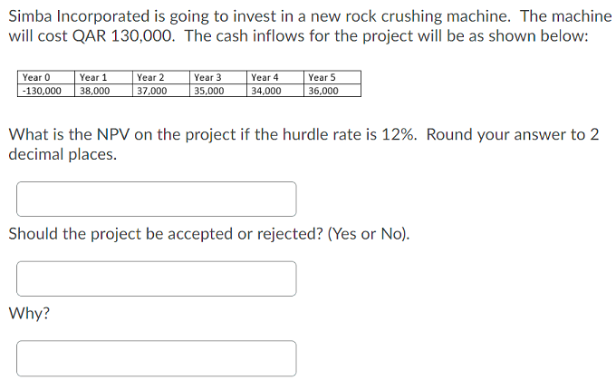 Solved Simba Incorporated is going to invest in a new rock | Chegg.com