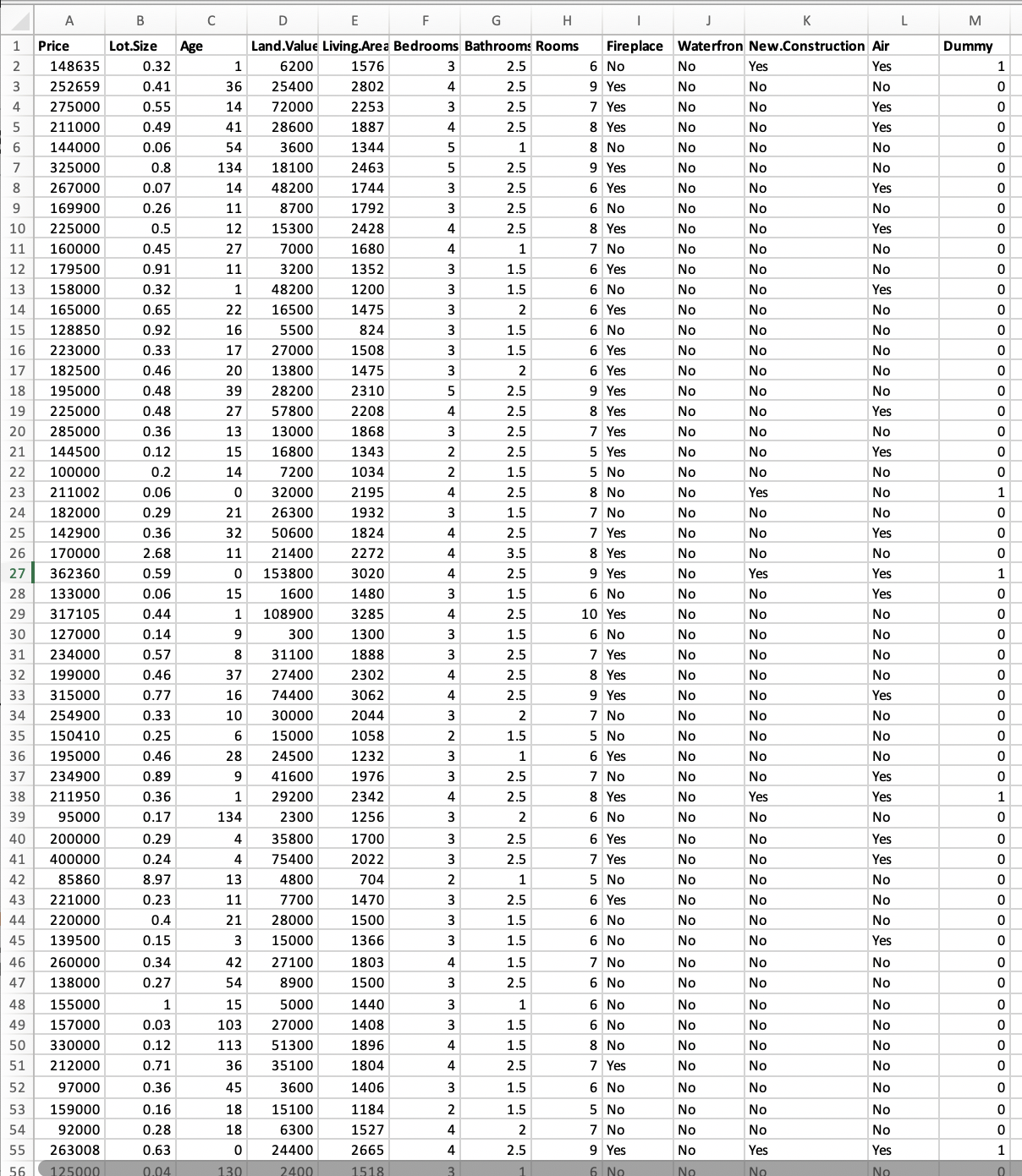 Solved (Business Analytics II)2. Start with an Introduction | Chegg.com