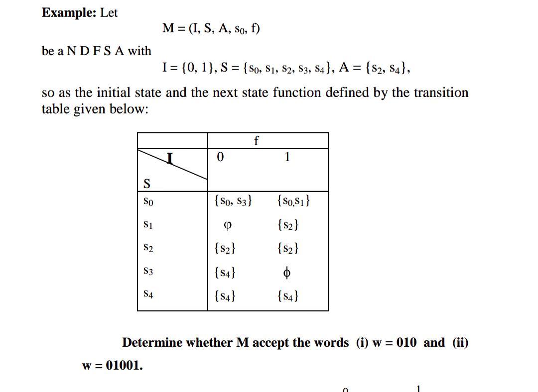 Solved = Example: Let M = (I, S, A, So, f) be a NDFS A with | Chegg.com