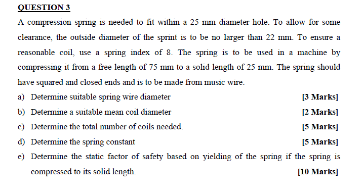 Solved QUESTION 3 A compression spring is needed to fit | Chegg.com