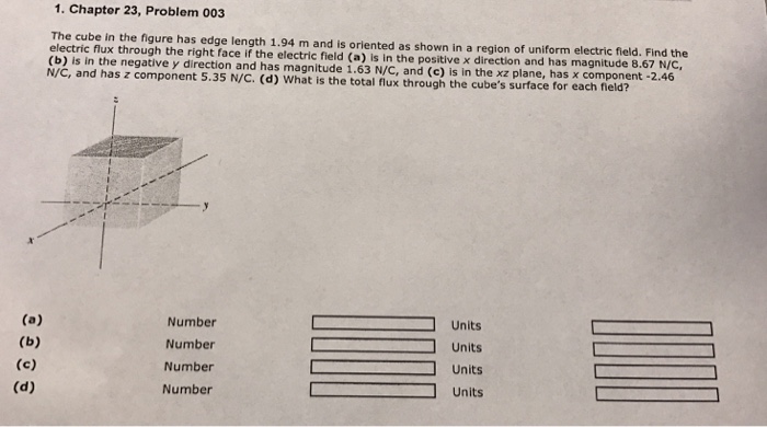 Solved The cube in the figure has edge length 1.94 m and is | Chegg.com
