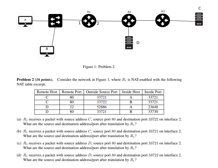 Figure 1: Problem 2. Problem 2 (16 points). Consider | Chegg.com