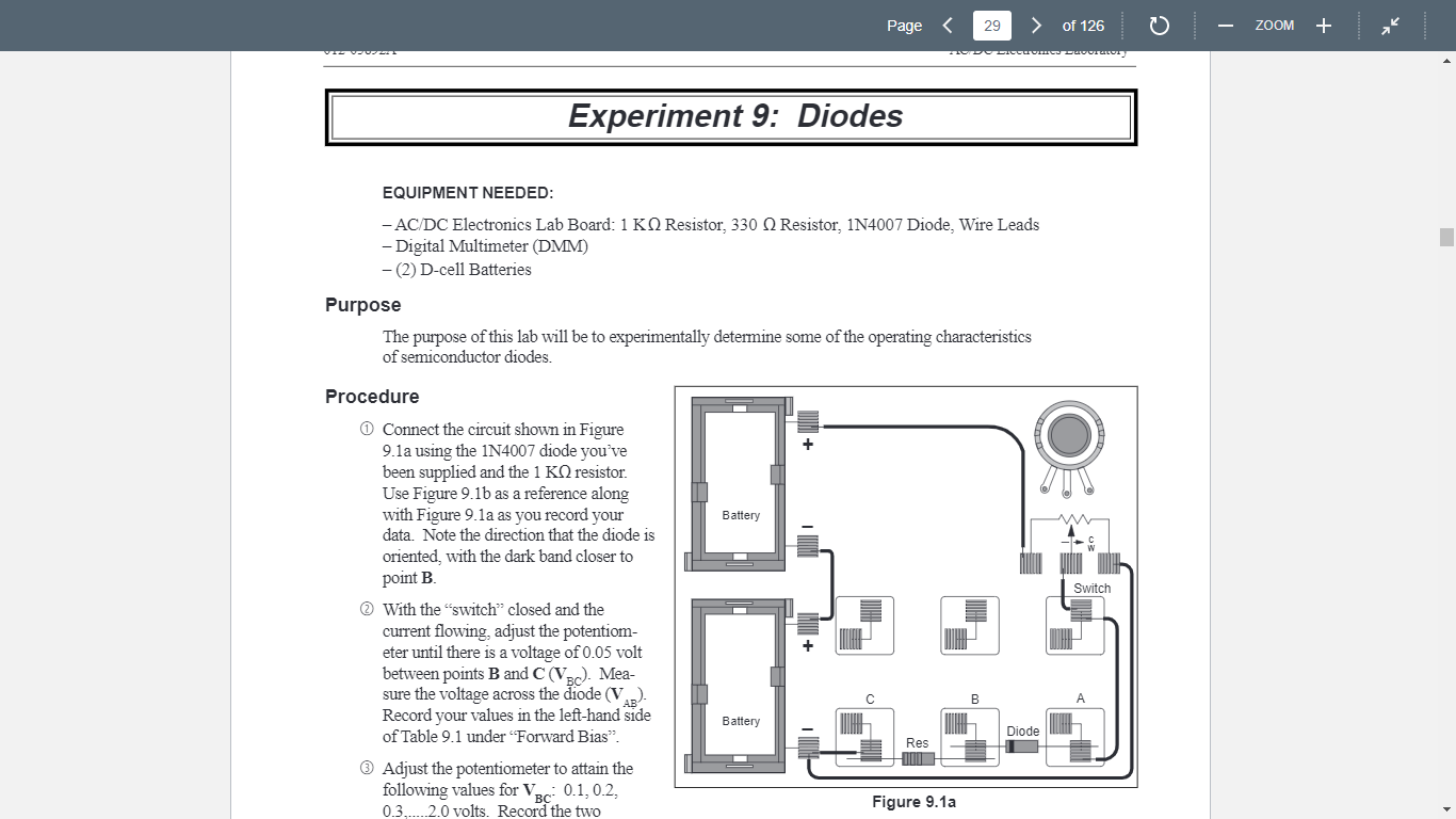 Solved Experiment 9: Diodes – AC/DC Electronics Lab Board: 1 | Chegg.com