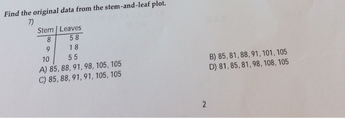 Solved Find the original data from the stem-and-leaf plot. | Chegg.com