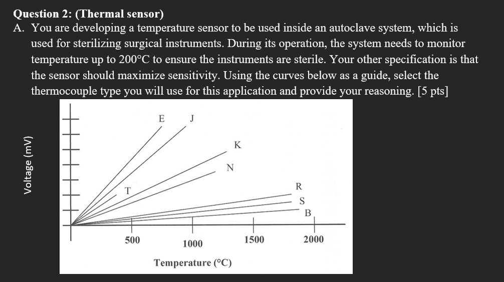 Solved Question 2: (Thermal sensor)A. ﻿You are developing a | Chegg.com