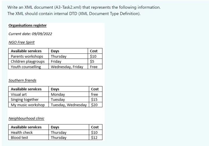 Solved Write an XML document (A3-Task2.xml) that represents | Chegg.com