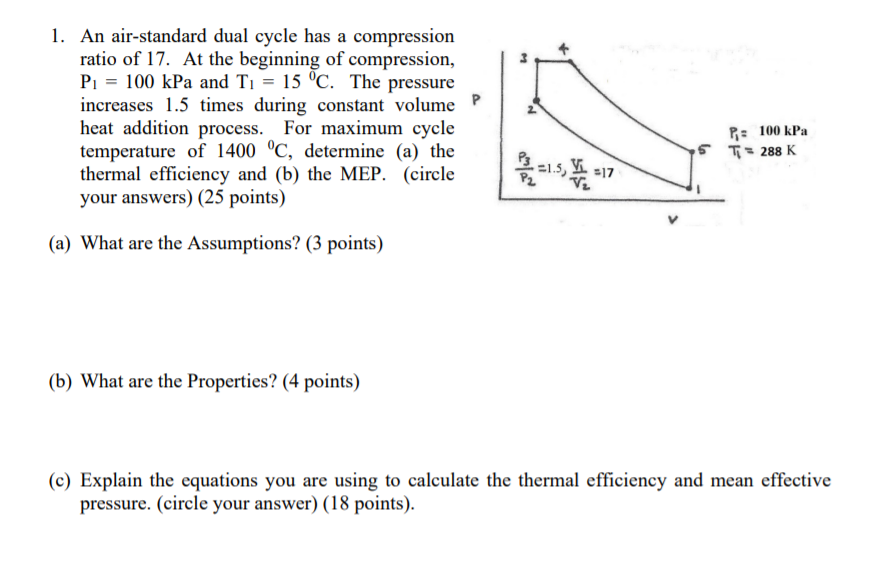 Solved 1. An air-standard dual cycle has a compression ratio | Chegg.com