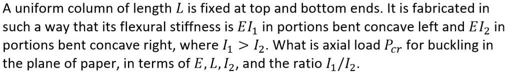 Solved A uniform column of length L is fixed at top and | Chegg.com