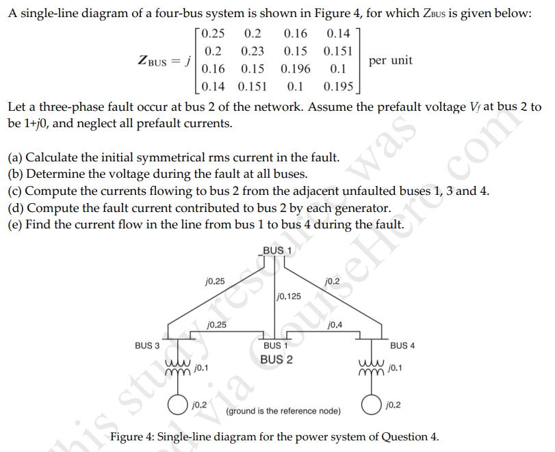 Solved A single-line diagram of a four-bus system is shown | Chegg.com