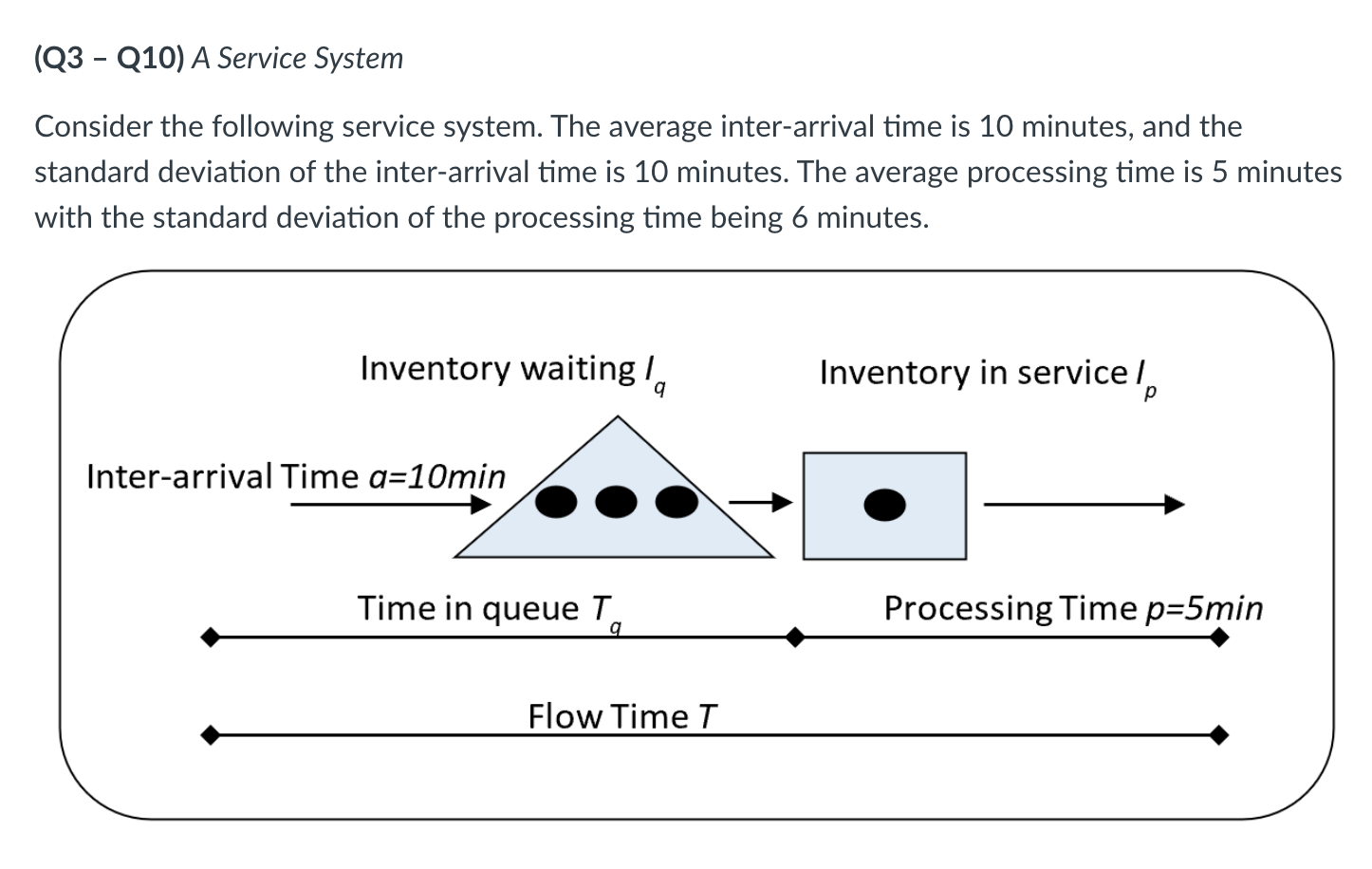 Solved 1. What is the value of I? 2. What is the value of | Chegg.com