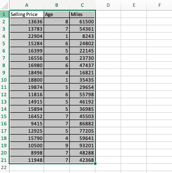 Solved The accompanying table shows a portion of data | Chegg.com