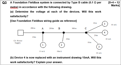 Solved Q3 A Foundation Fieldbus system is connected by Type | Chegg.com