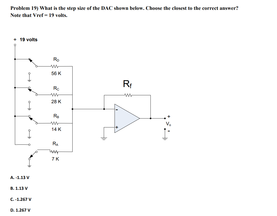 Solved Problem 19) What is the step size of the DAC shown | Chegg.com