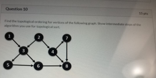 Solved Question 10 15 pts Find the topological ordering for | Chegg.com