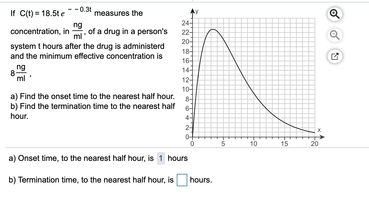 Solved If C(t)= 18.5te - -0.3t measures the concentration, | Chegg.com