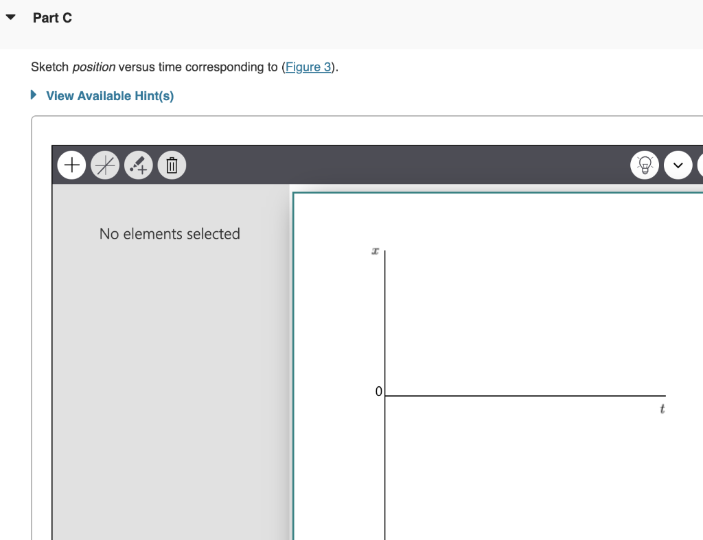 Solved For each of the net force versus time graphs in Parts | Chegg.com