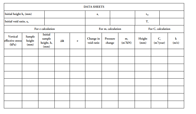 Table 1. Loading stages (example)BASIC PROPERTIES | Chegg.com