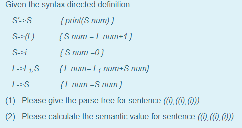 Solved Given the syntax directed definition: S->S {print(S. | Chegg.com