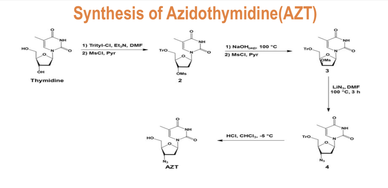 Provide a step wise mechanism used in this synthesis | Chegg.com