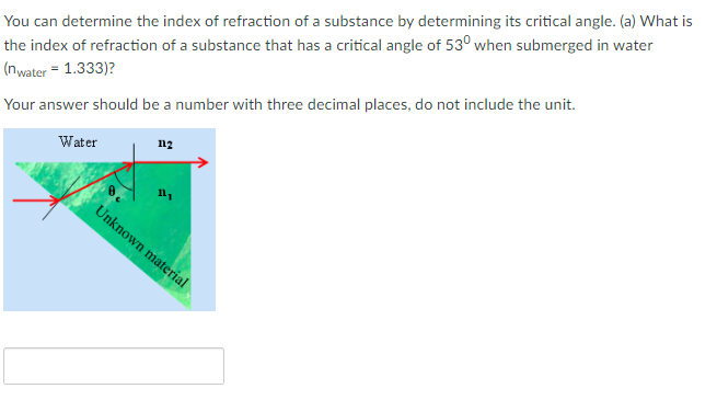Solved You can determine the index of refraction of a | Chegg.com