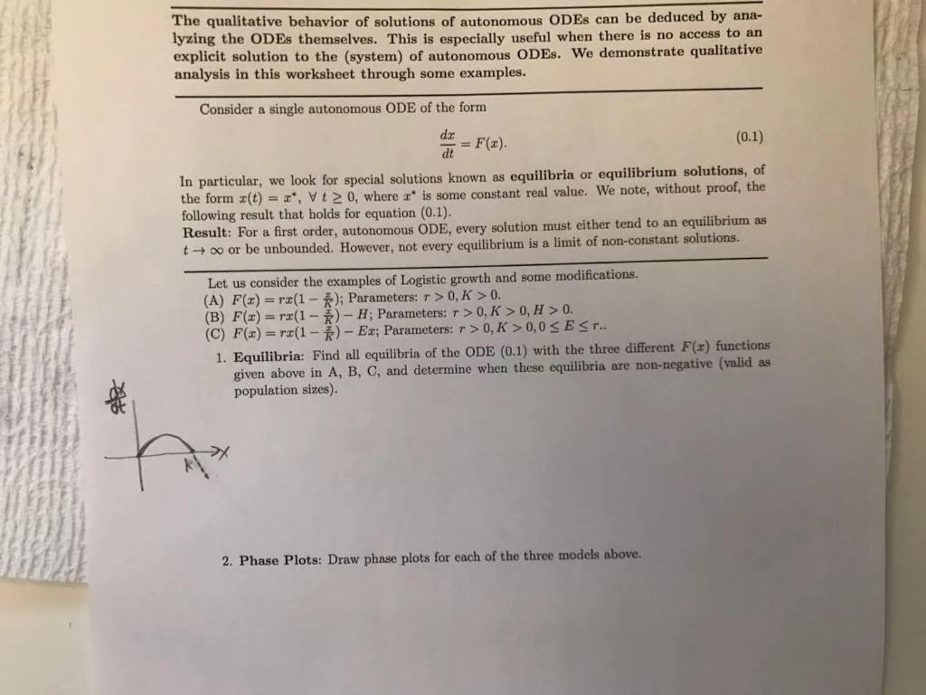 Solved The qualitative behavior of solutions of autonomous | Chegg.com