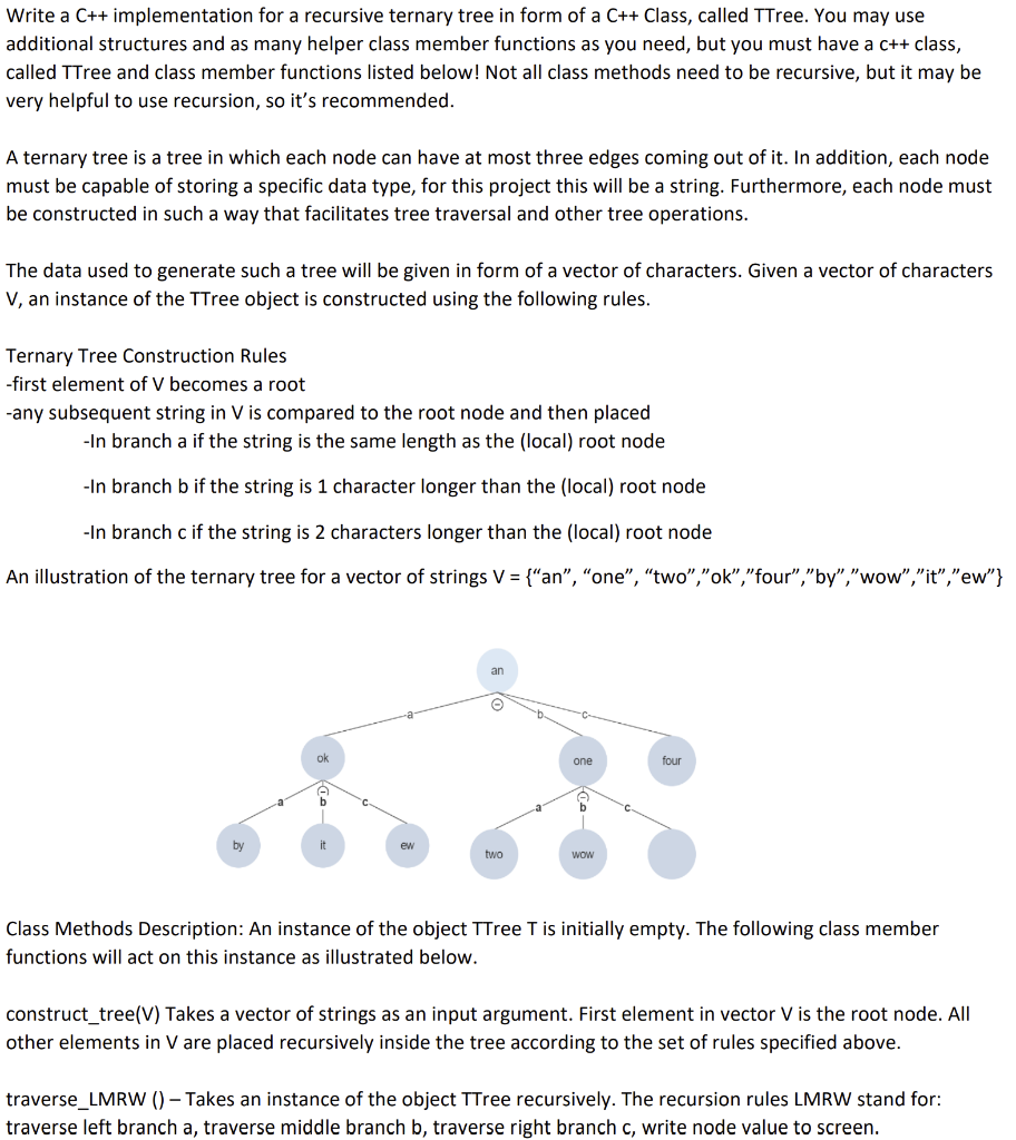 Solved Write a C++ implementation for a recursive ternary | Chegg.com