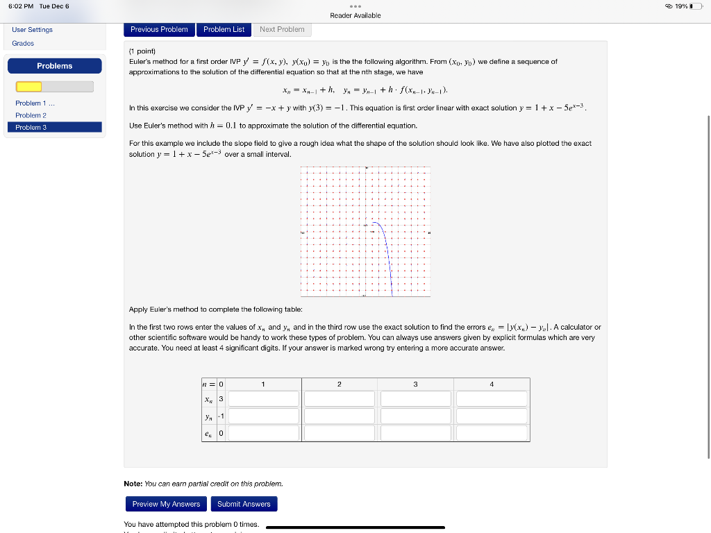 Solved Euler's method for a first order IVP | Chegg.com