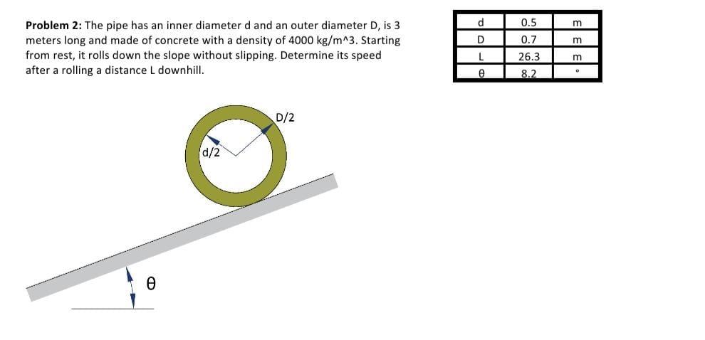 Solved p7 p8 p9 p10 p1 9 p2 7 p3 0 p4 6 p5 2 26 0 d 0.5 m | Chegg.com