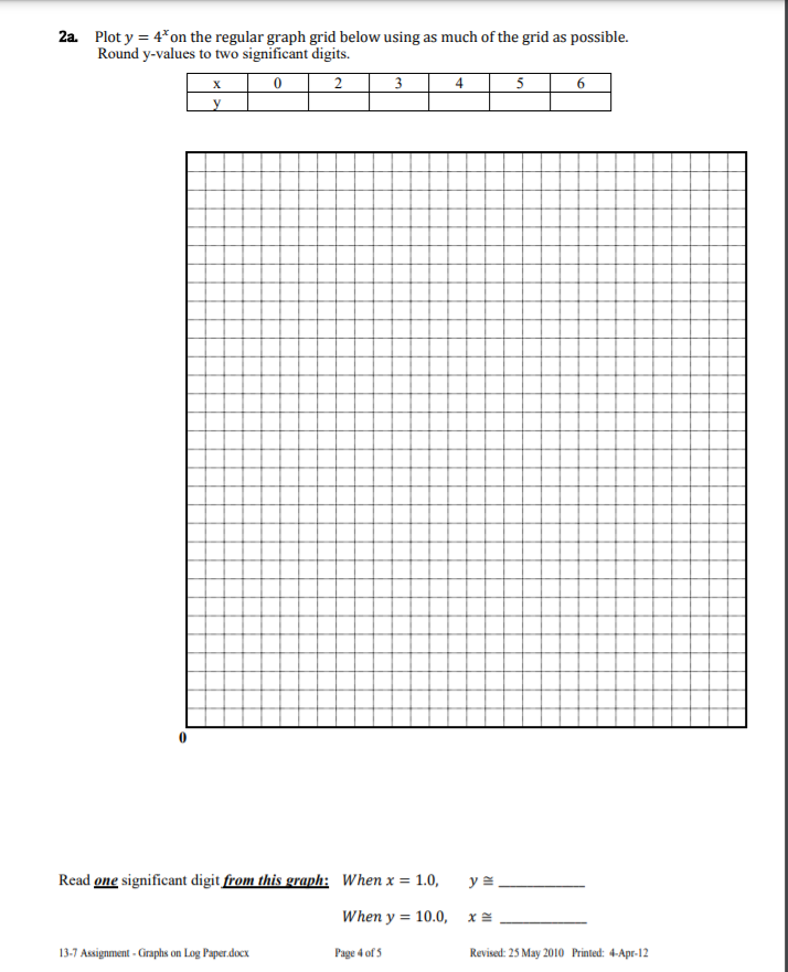 Solved Assignment - Graphs on Log-Log and Semi-Log Paper | Chegg.com