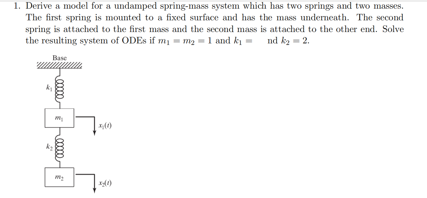 1. Derive a model for a undamped spring-mass system | Chegg.com