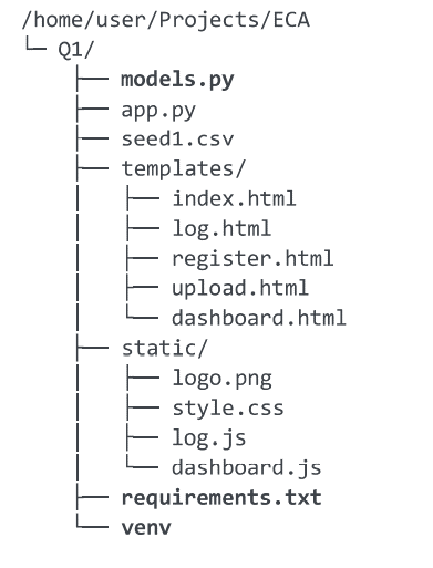 Solved This paper continues the TMA theme on the development | Chegg.com