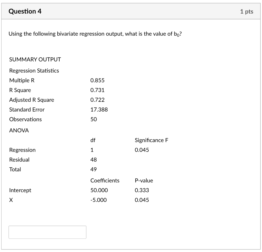 Solved Using the following bivariate regression output, what | Chegg.com