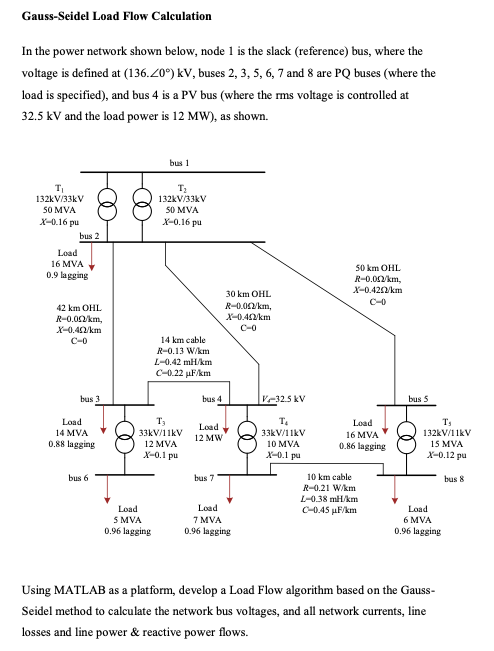 Gauss-Seidel Load Flow Calculation In the power | Chegg.com