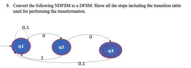 Solved 9. Convert the following NDFSM to a DFSM. Show all | Chegg.com