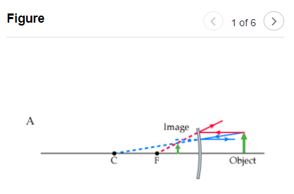 Solved A candle is placed in front of a convex mirror. Part | Chegg.com
