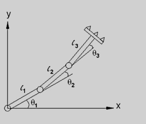 two-dimensional as shown in the figure. the robot arm | Chegg.com