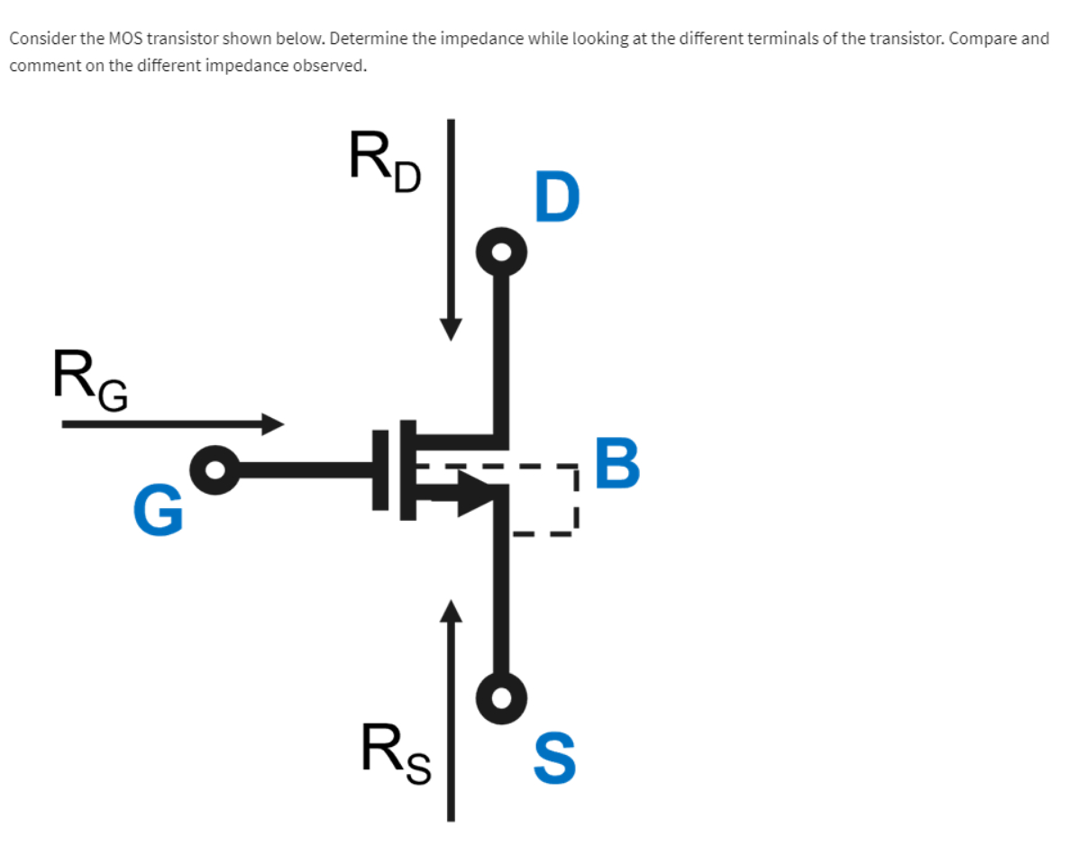 Solved Consider the MOS transistor shown below. Determine | Chegg.com
