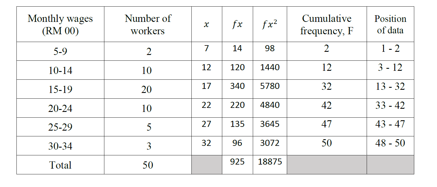 answer all questiona) Calculate the mean and median | Chegg.com
