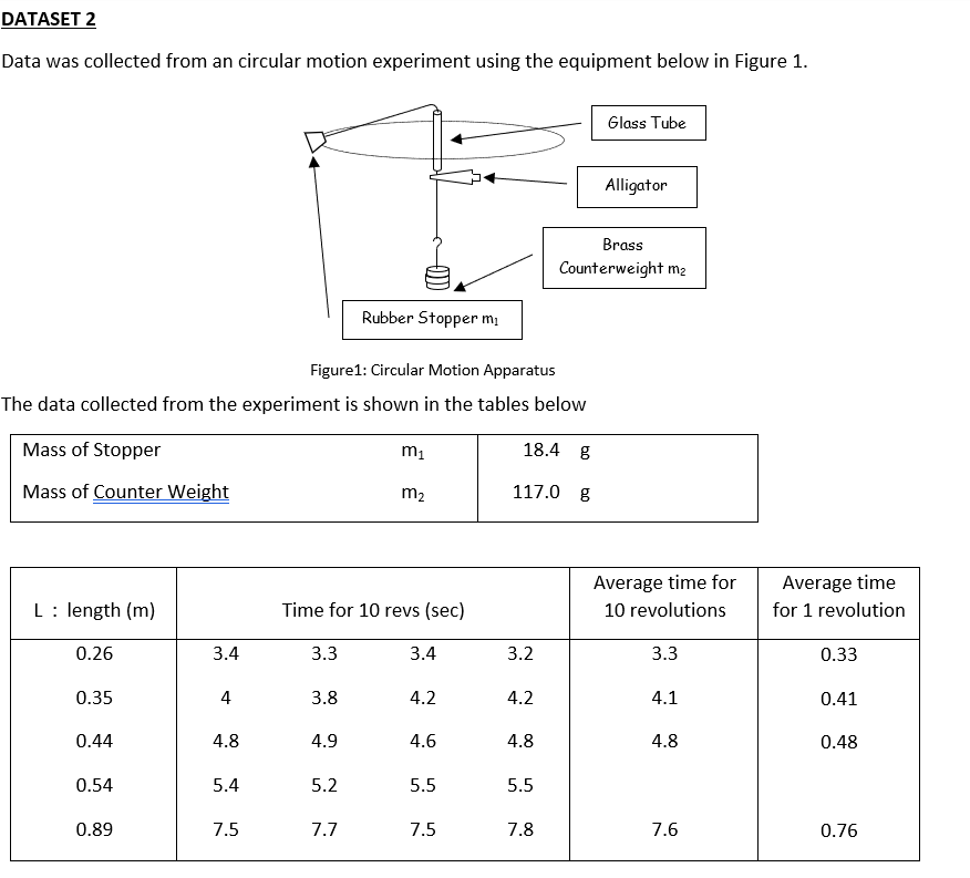 Solved Please explain and answer questions in depth. Using | Chegg.com