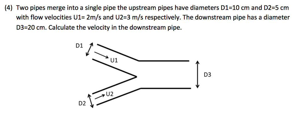 Solved (4) Two pipes merge into a single pipe the upstream | Chegg.com
