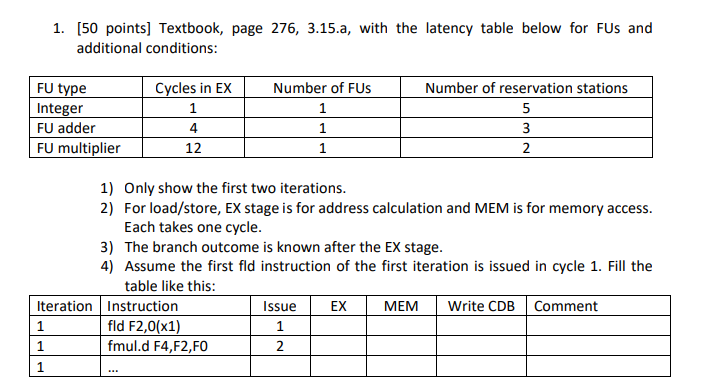 Solved 1. [50 points] Textbook, page 276, 3.15.a, with the | Chegg.com