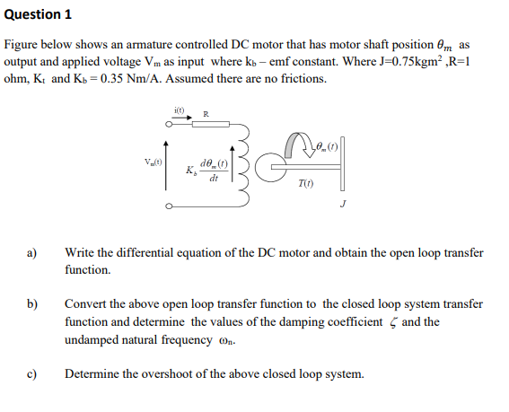 Solved Figure below shows an armature controlled DC motor | Chegg.com