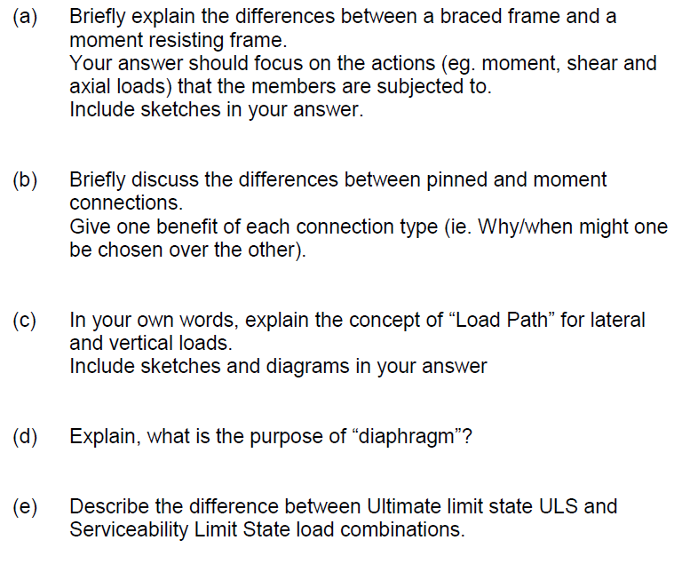 Solved (a) Br Briefly explain the differences between a | Chegg.com