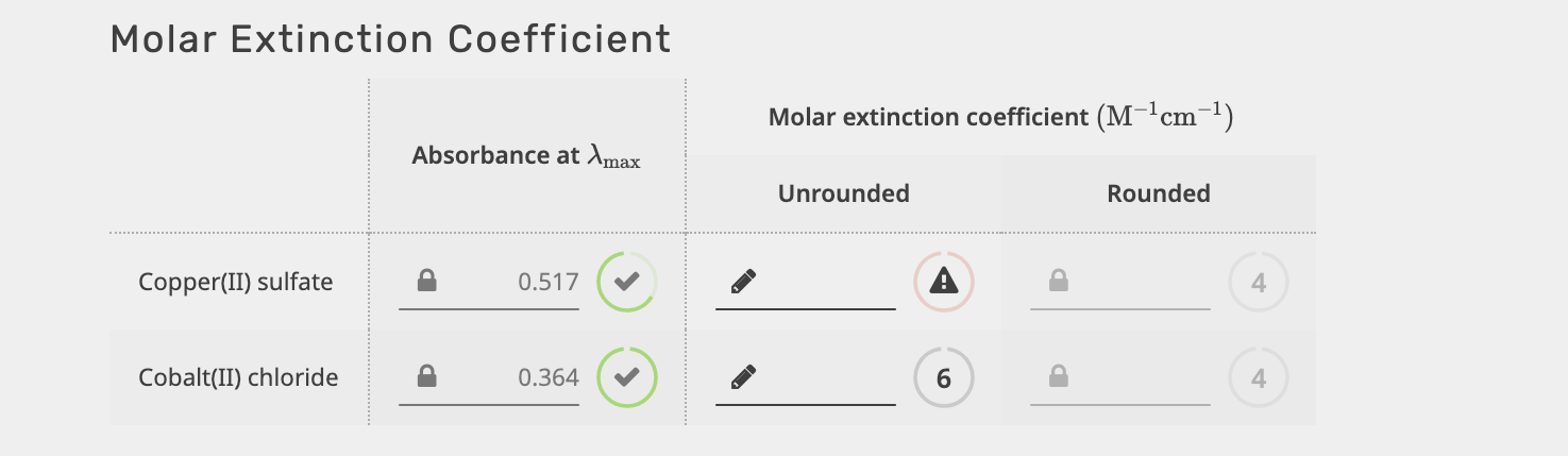Solved Molar Extinction CoefficientA compound has a λmax of | Chegg.com