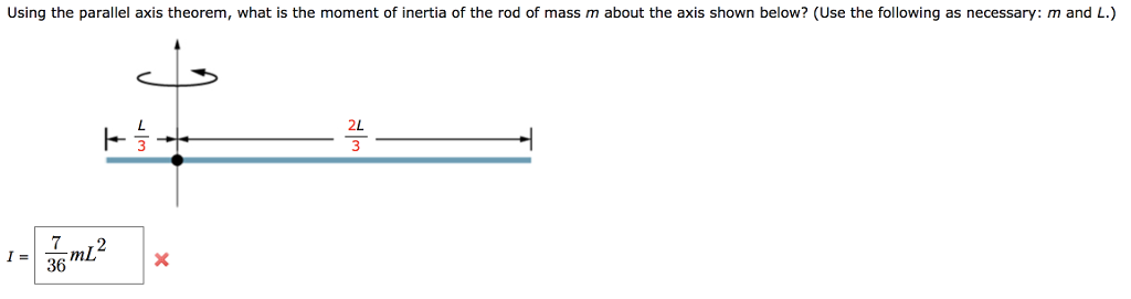 Solved Using the parallel axis theorem, what is the moment | Chegg.com